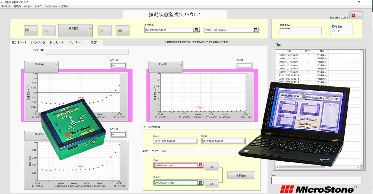 マイクロストーン株式会社 - 人体動作向けモーションセンサー、機械向け振動センサーで未来を拓く